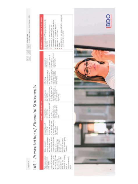 Image result for IFRS 1 Explained