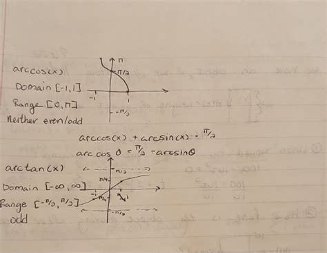 Image result for Mfpf 111 Module Notes