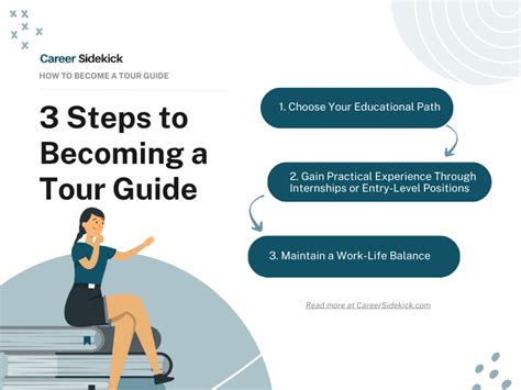 Image result for 5 Stages of Tour Guide Example