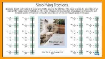 Image result for Simplifying Mixed Numbers Using a Diagram