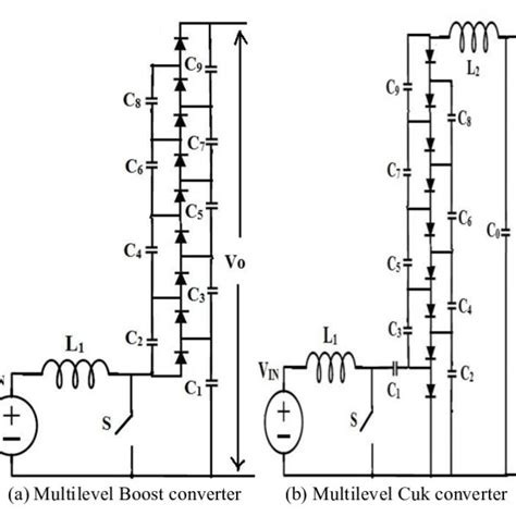 Image result for Polyphase Multilevel Converter