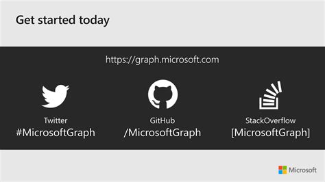 Image result for Office 365 Graph API