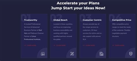 Image result for Linux Lab Exams