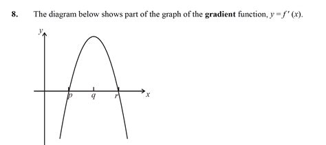 Image result for How to Find Max of a Graph MATLAB