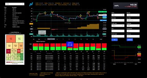 Image result for Access Invest Algorithmic Trading