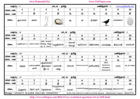 Image result for Group 2 Answer Key Tamil