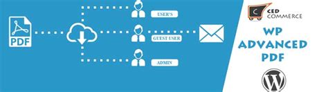 Image result for Embed PDF Viewer