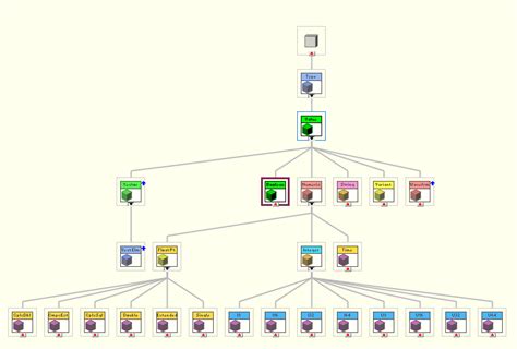 Image result for Object-Oriented Programming for Library