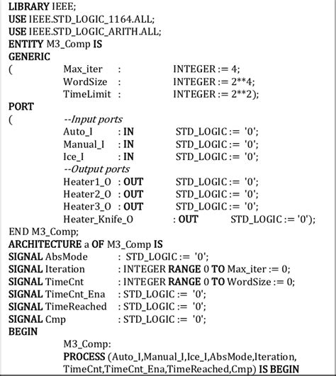 Image result for VHDL Two Signals