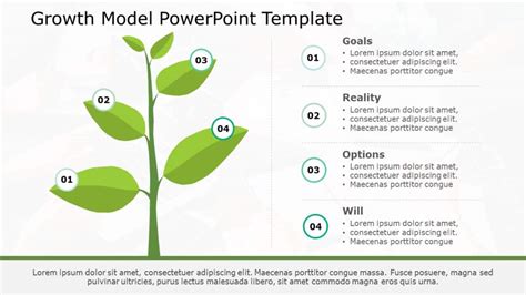 Image result for Editable Grow Model