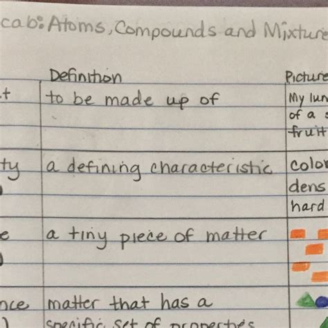 Image result for Teaching Learning Resources for Science