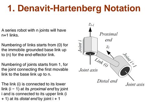 Image result for Forward Kinematics Worked Examples