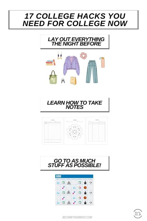 Image result for Create a Study Plan