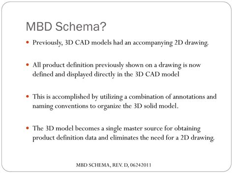 Image result for MBD Overview