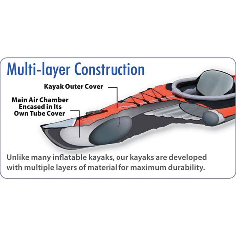 Image result for Advanced Elements AdvancedFrame Convertible Elite