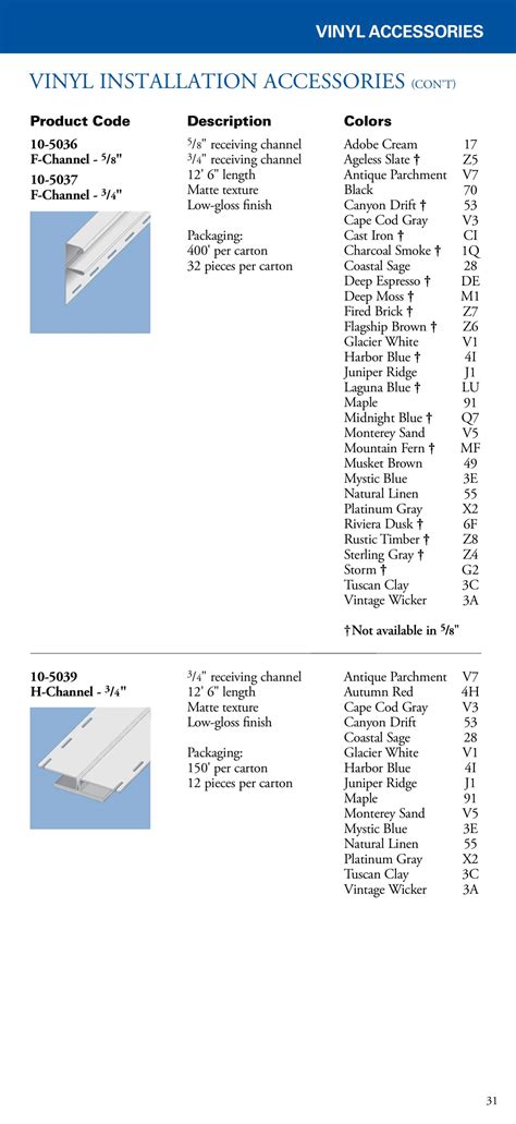 Image result for Alside Order Form