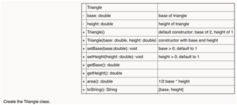 Image result for Binary Triangle in Java