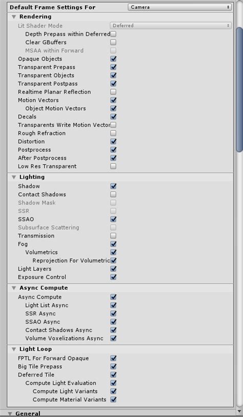 Image result for Unity Statistics