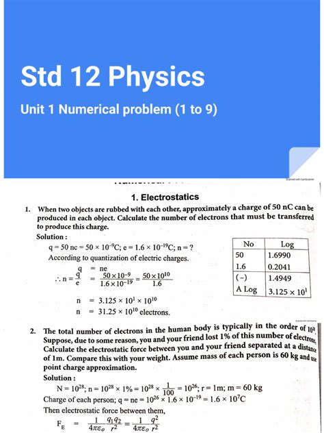 Image result for 12th Physics Problem