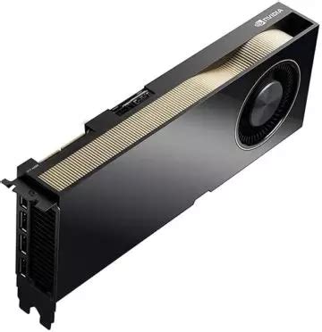 Image result for Most Expensive GPU