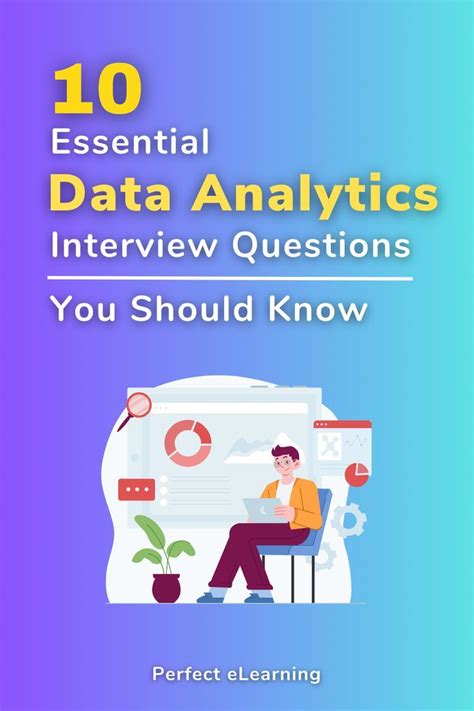 Image result for Data Analytics Job Interview Questions