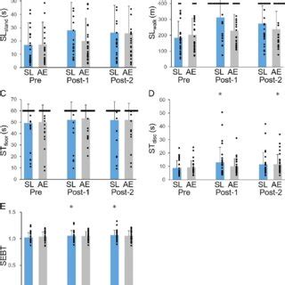 Image result for SL Stand Exercise