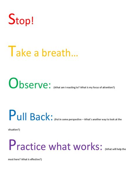 Image result for Example of Stopp Technique