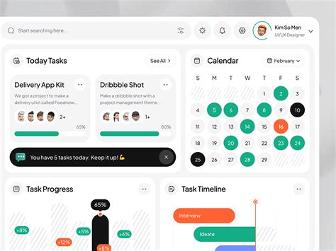Image result for Project Tracking System
