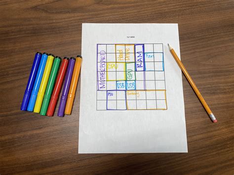 Image result for How to Create a Fplder On Computer