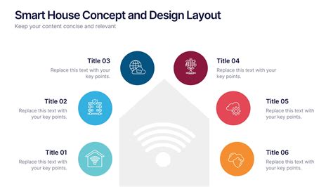 Image result for Smart House Layout Design