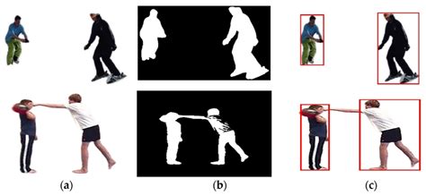 Image result for Human Silhouette Extraction From Image Python