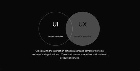 Image result for Human-Centered Design UX Process