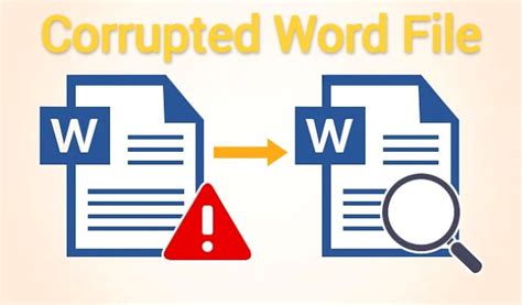 Image result for Word Document Corrupted File