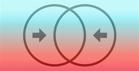 Image result for Assignment Clause