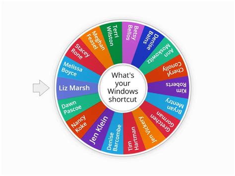 Image result for Random Assignment Social Work