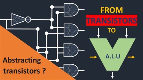 Image result for How Transistors Run Code