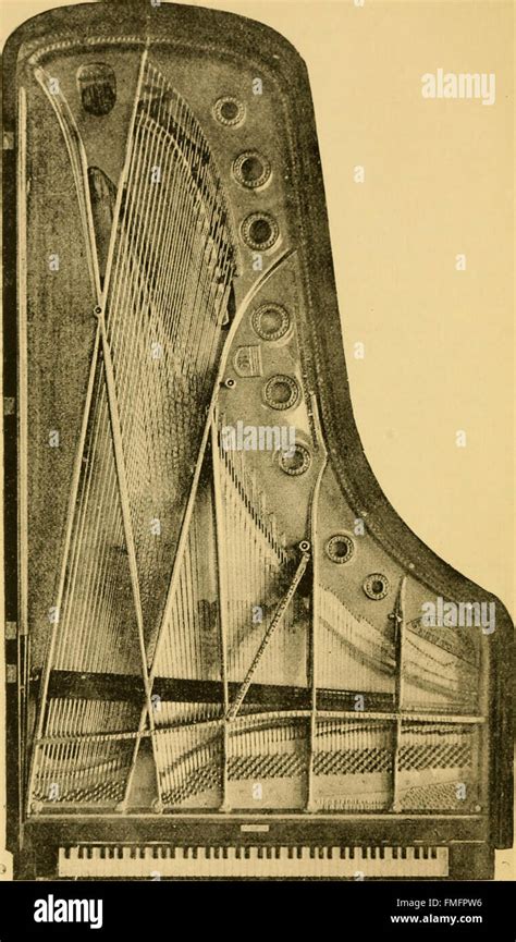 Image result for Historical Background of a Musical Keyboard