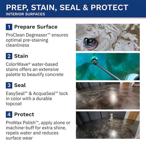 Image result for Direct Colors Color Wave Stain Tutorial