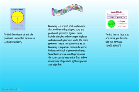 Image result for Geometric Sum Formula Poster