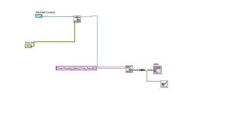 Image result for How to Transfer SQL Answer to Excel