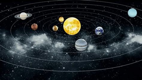Image result for Solar System Animation