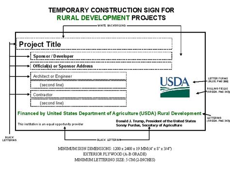 Image result for USDA Rural Development Construction Sign