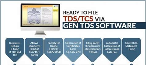 Image result for TDS Return Filing