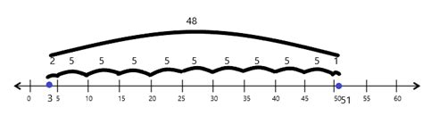 Image result for Math Unit 3 Lesson 13