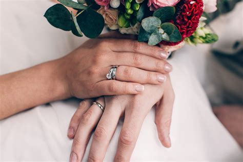 Image result for Left Hand Ring Guide