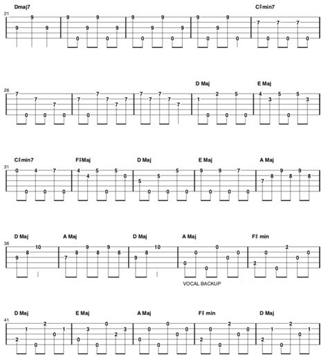 Image result for Rainbow Connection Chords