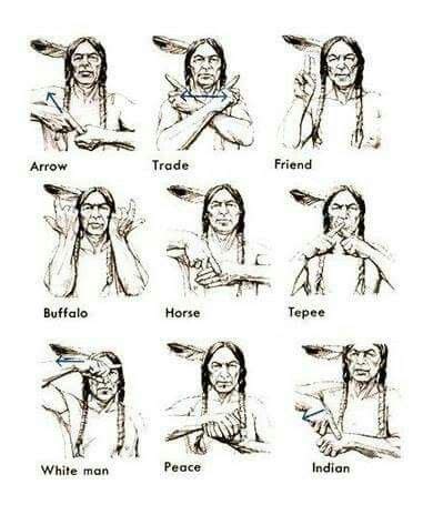 Image result for Native American Sign Language