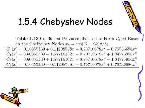 PPT - 1.5 Chebyshev Polynomials (Optional) PowerPoint Presentation - ID ...