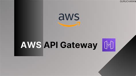 Image result for AWS API Gateway Examples