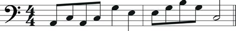 Image result for Bass Clef Space Notes